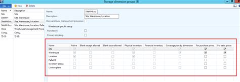 dimensions group ax 2012 r3 microsoft dynamics crm community
