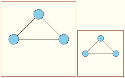 Javascript Html Canvas Redraw On Resize Stack Overflow