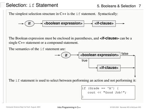 Boolean Variables And Expressions Ppt Download