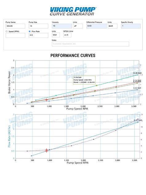 Curve Generator Curve Generator Pdf Curve Generator Curve Generator Pdf