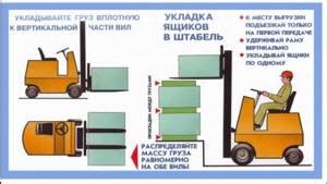 Должностная инструкция грузчика - образец 2020 года и как ее составить ...