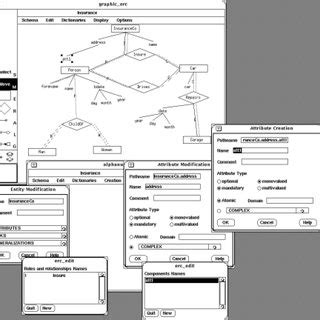 2 A Screen Display Showing Schema Editor Windows After Creation Of A Download Scientific