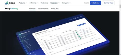 What Is An Api Manager