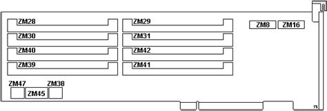 IBM Memory Expansion Adapters