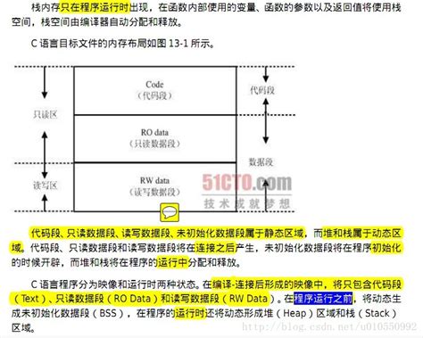 Const、static变量存储位置stm32如何定义一个const Char和char Const存储位置 Csdn博客