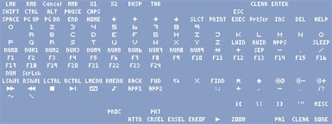 Virtual Key Codes Tileset