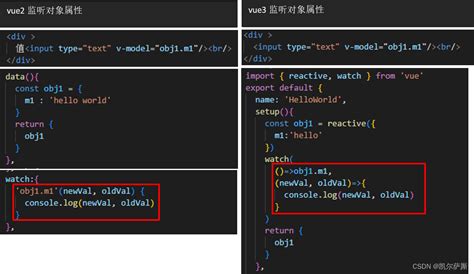 Vue学习笔记（5 计算属性，监视器侦听器）vue监视器 Csdn博客