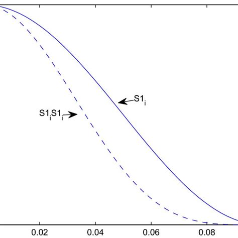 Schematic Representation Of Proposed Neural Network Download