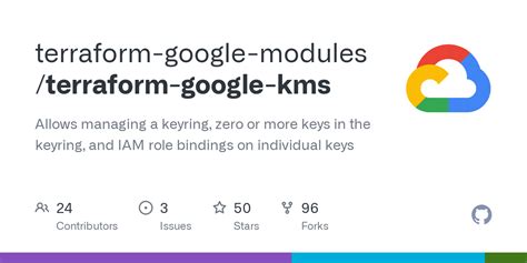 Terraform Google Kms Examples Simple Example Main Tf At Main