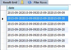GROUP By Inside INNER Join With Displaying In Html Drop Down List Using Php Stack Overflow