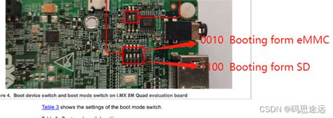 Nxp Imx8系列平台开发讲解 14 Imx8m 固件烧写imx8固件烧录 Csdn博客