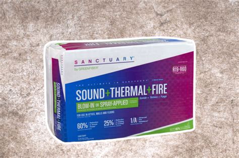 Your Guide To Different Types Of Soundproof Insulation