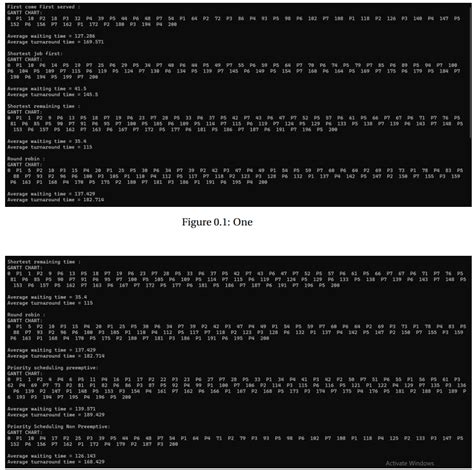 Solved Consider The Following Set Of Processes Once Each Chegg