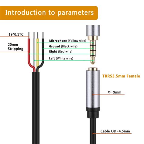 3 5mm Trrs Connector Pinout Guide Everything You Need To Know
