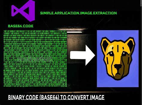 Base64 Code To Convert Image Project In Vb With Source Code And Report