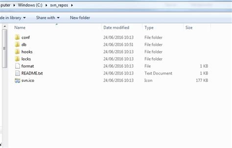 Java Working On A Svn Checked Out Version Of Daniweb
