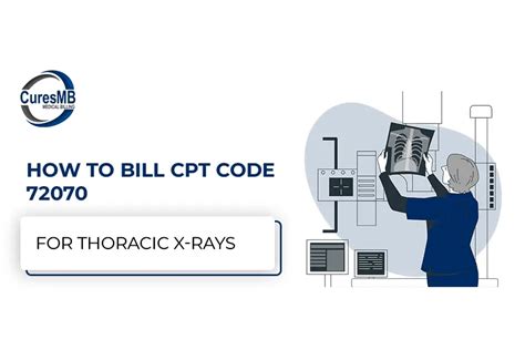 Top 10 Cardioversion Cpt Codes For 2025 Avoid Denials Top 10 Cardioversion Cpt Codes For 2025 Avoid Denials