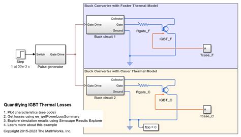 Thermal Modeling And Management Matlab And Simulink