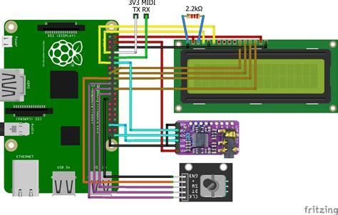 Hardware Probonopd MiniDexed GitHub Wiki