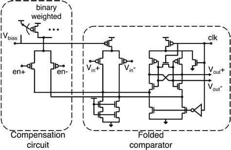 schematic of folded comparator with offset compensation circuit