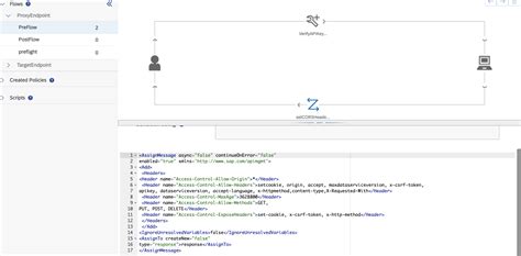 Cloud Integration With Sap Build App Appgyver Sap Community