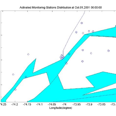 Spatial Distribution Of Monitoring Stations In New York City On 0000