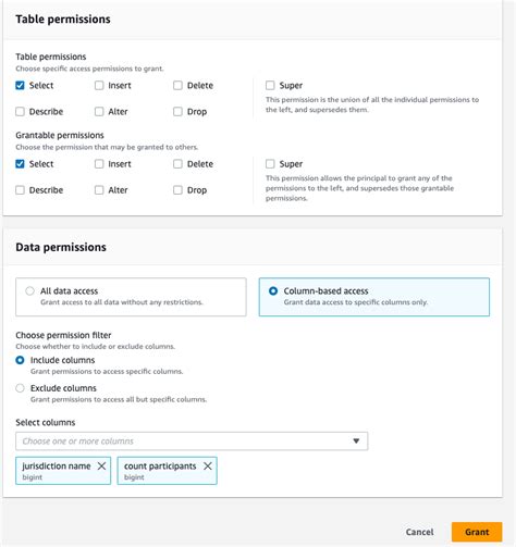 Getting Started With AWS Lake Formation AWS Big Data Blog