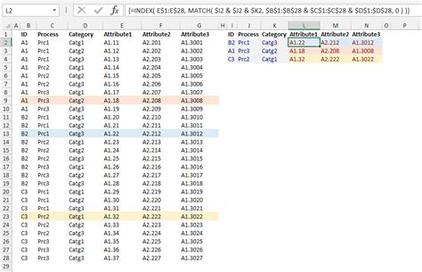 Excel Index Formula With Multiple Criteria Stack Overflow