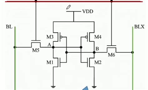 计算机组成原理 Dram和sram Dram地址复用会发生生命 Csdn博客