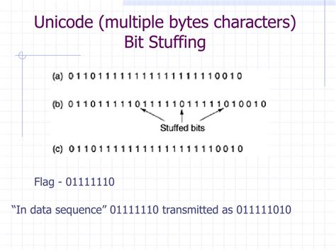 ppt computer networks data link layer powerpoint presentation free download id 5385971