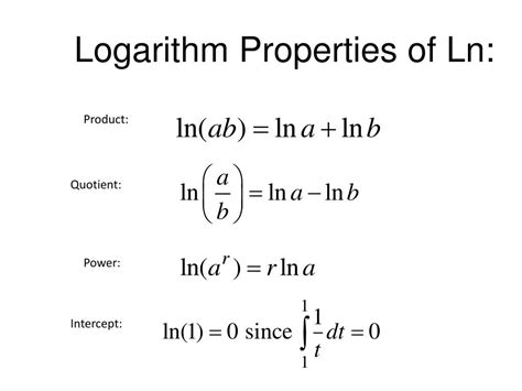 Ppt Uniqueness Theorem And Properties Of Log Functions Powerpoint