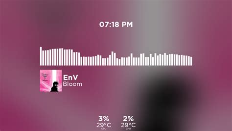 Rainmeter And Python Make An Excellent Combination Rrainmeter