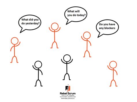 The Daily Scrum Event 5 Surprisingly Common Misconceptions