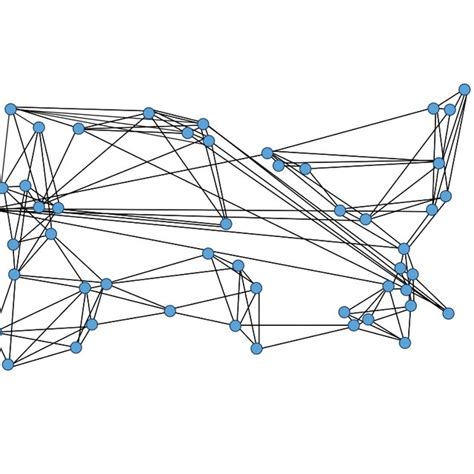 Construction Of An Approximate Proximity Graph Apg Download Scientific Diagram Construction Of An Approximate Proximity Graph Apg Download Scientific Diagram
