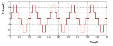 Simulation Diagram Of Three Phase Multilevel Inverter Download