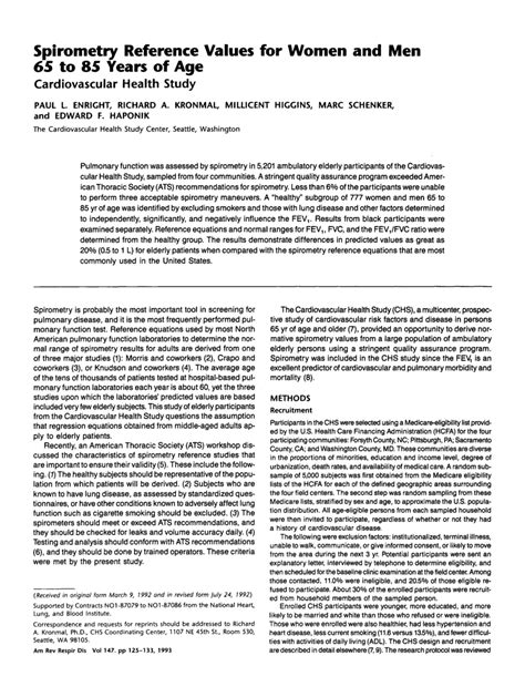Pdf Spirometry Reference Values For Women And Men 65 To 85 Years Of