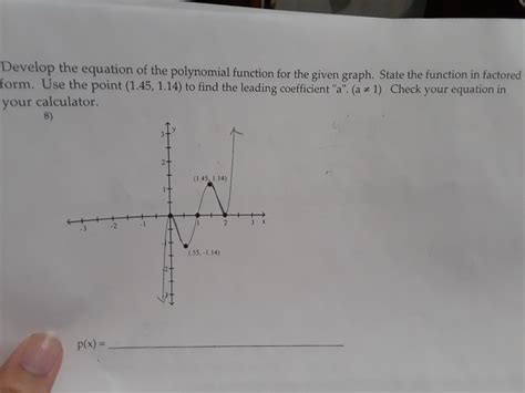 Solved What Is The Minimum Degree Of The Polynomial Function Chegg Com
