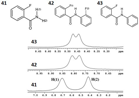 Coupling Constant Fluorine Carbon At Margaret Mangum Blog