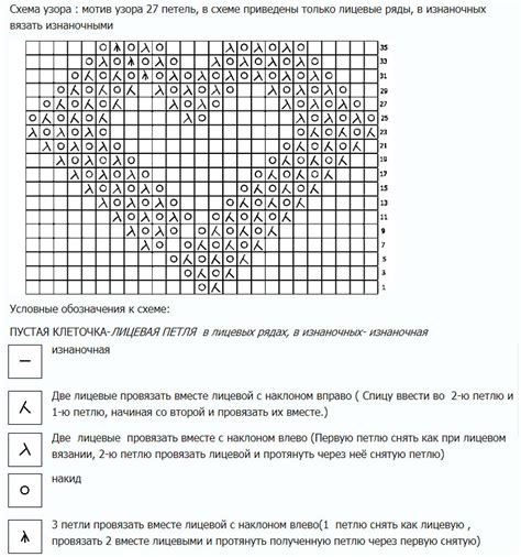 Сердце спицами схема