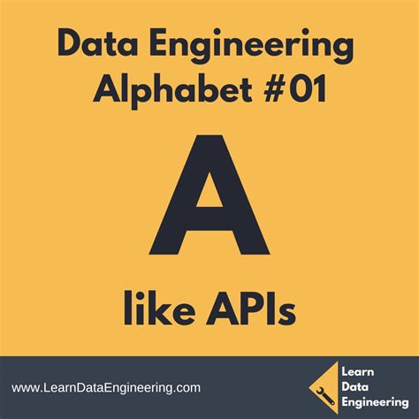 Learn Data Engineering On Linkedin Dataengineering Dataengineer