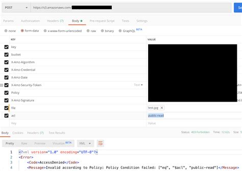 Nodejs How To Make An Aws S3 File Public Accessible Using Aw S3 Sdk