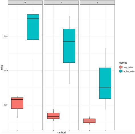 R Re Label Facetwrap Titles In Ggplot2 Stack Overflow