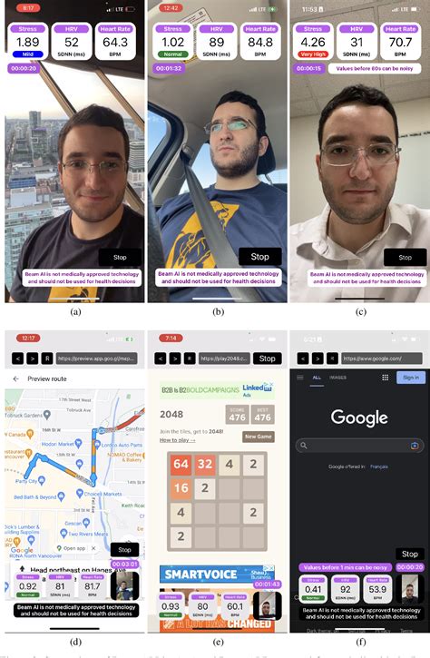Figure 2 From Real Time Monitoring Of User Stress Heart Rate And Heart Rate Variability On