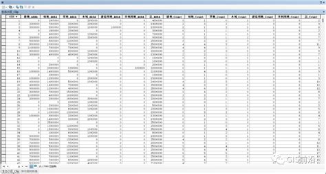 Arcgis中基于网格实现可视化arcgis中基本网格實現可視化 Csdn博客
