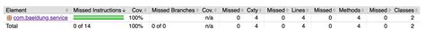 Exclusions From Jacoco Report Baeldung