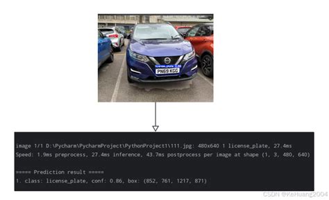 车牌识别系统车牌识别训练数据集 Csdn博客