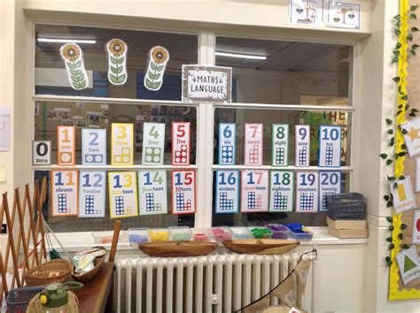 Cranmore Infant School B90 Reception Class Photographs