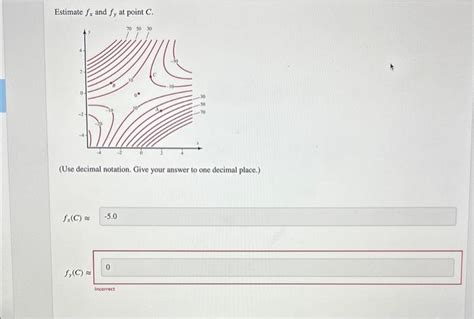 Solved Estimate Fx And Fy At Point C Use Decimal Notation