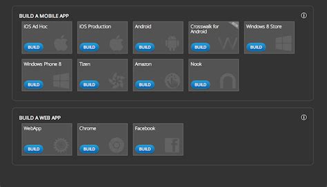Write Mobile Apps For Any Platform With Intel Xdk
