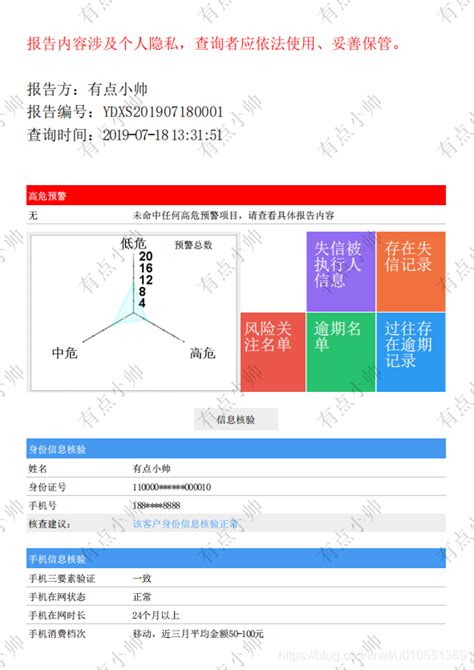 【itext5 生成pdf】纯java代码实现生成pdf自定义表格、文本水印、单元格样式itext 自定义表格 Csdn博客